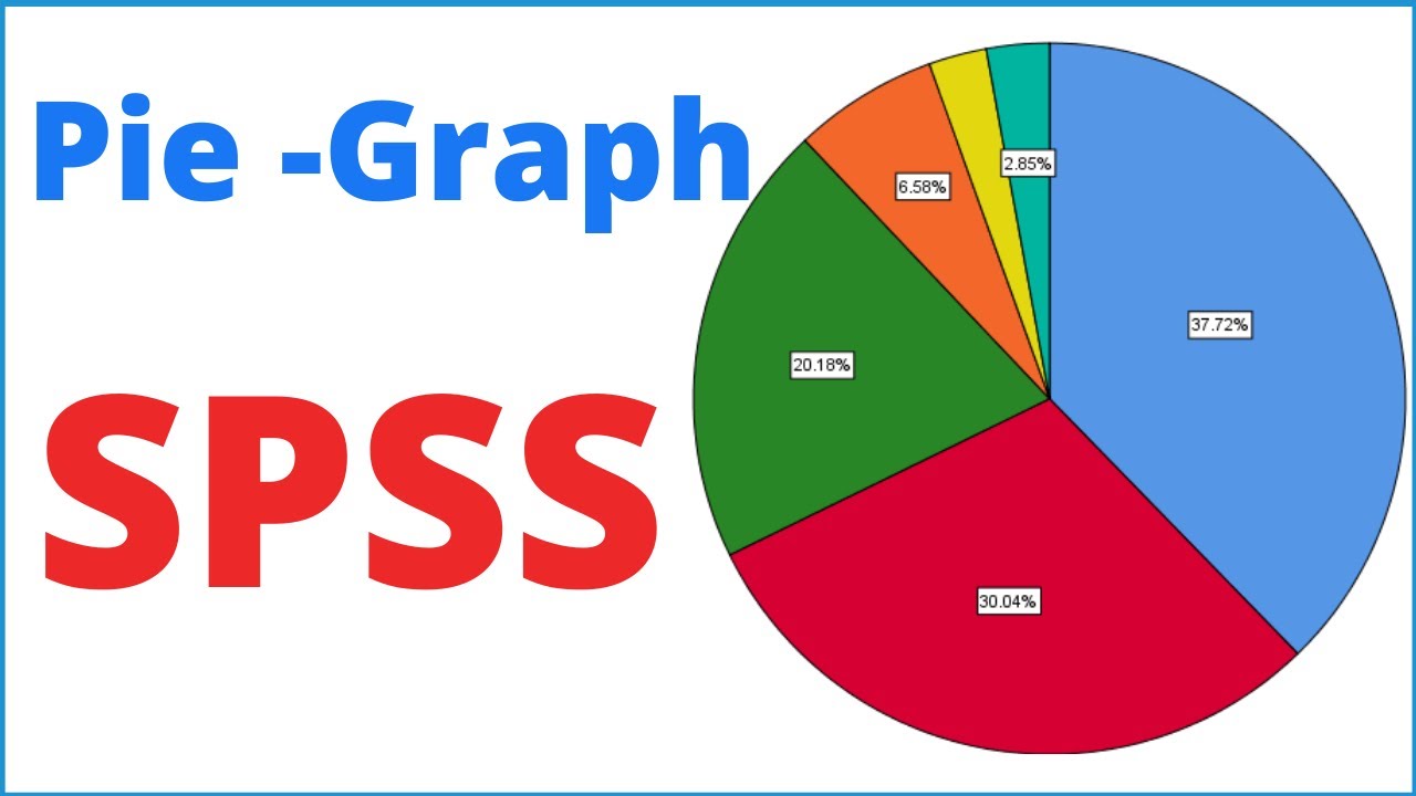 Pie Chart How To Create Pie Chart On Spss Nastech YouTube pie-chart-how-to-create-pie-chart-on-spss-nastech-youtube