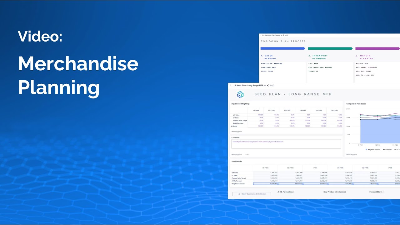 Demo Video: Merchandise Planning in Anaplan - YouTube