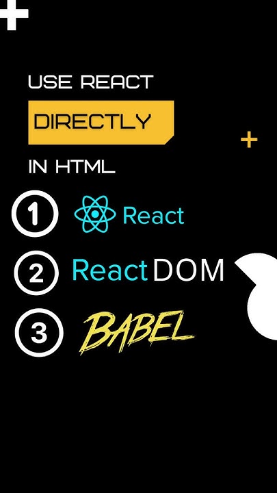 React Without Create React App React Interview Question Reactjs Shorts Youtube