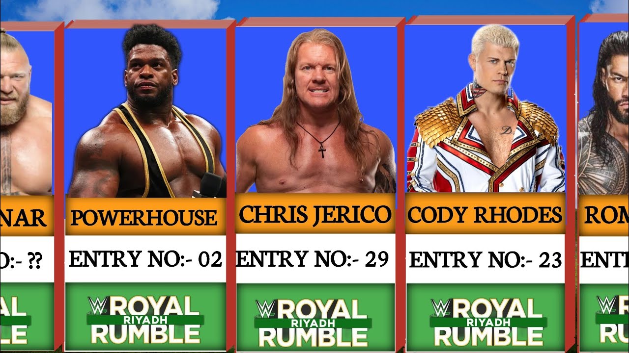 Royal Rumble Entry Predictions 2026 ||wwe Royal Rumble Entry Match ...