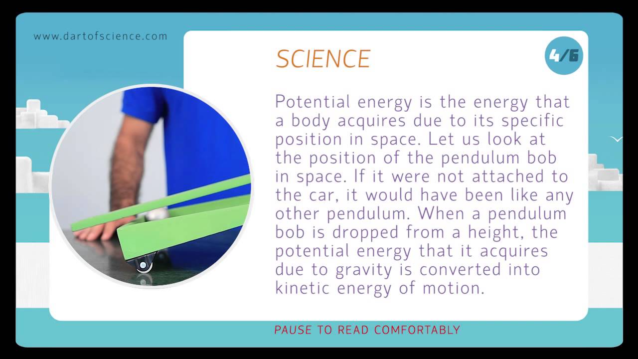 Science behind our Pendulum Powered Car - YouTube