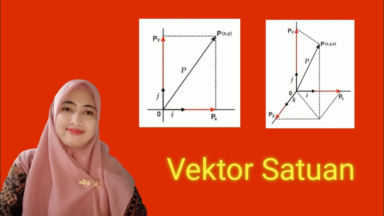 Vektor Satuan - YouTube