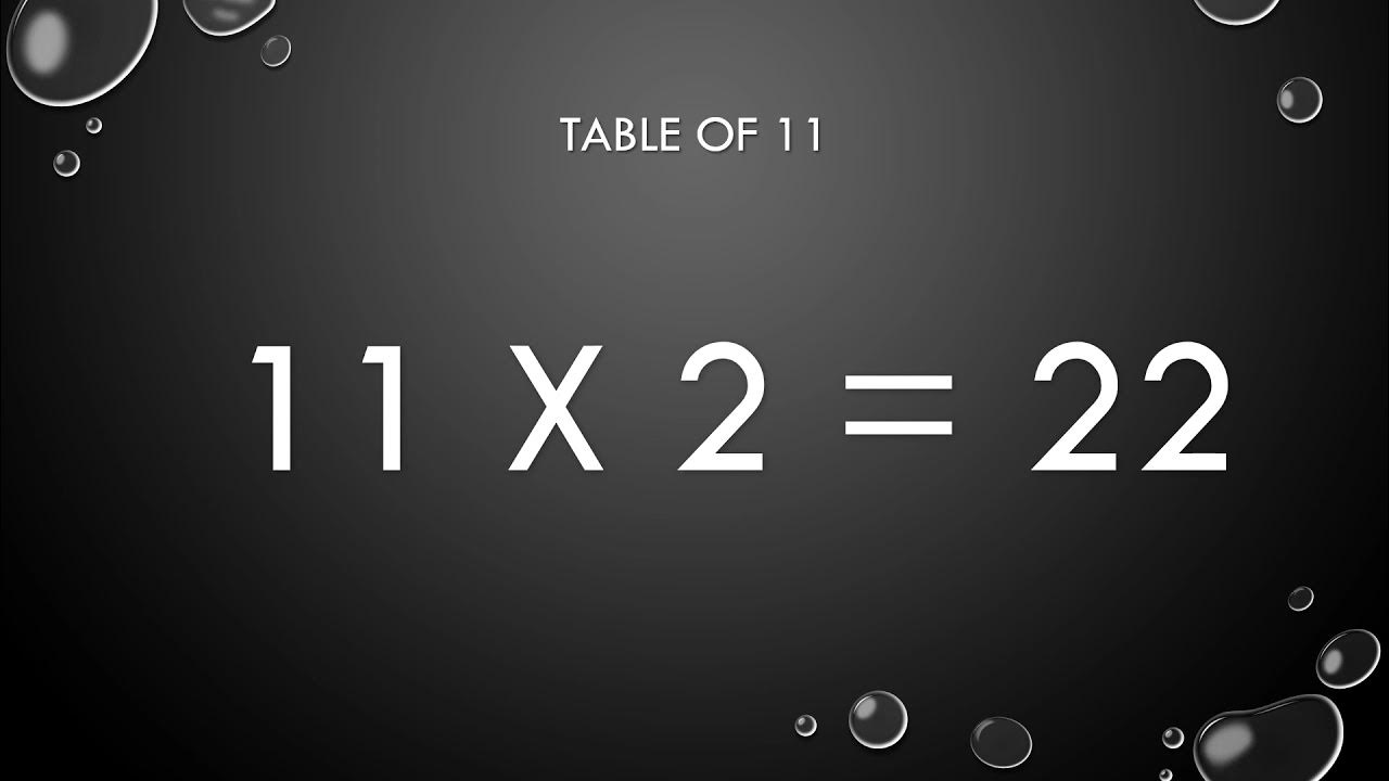 table-of-2-to-20-multiplication-table-2-to-20-table-in-hindi-2-to