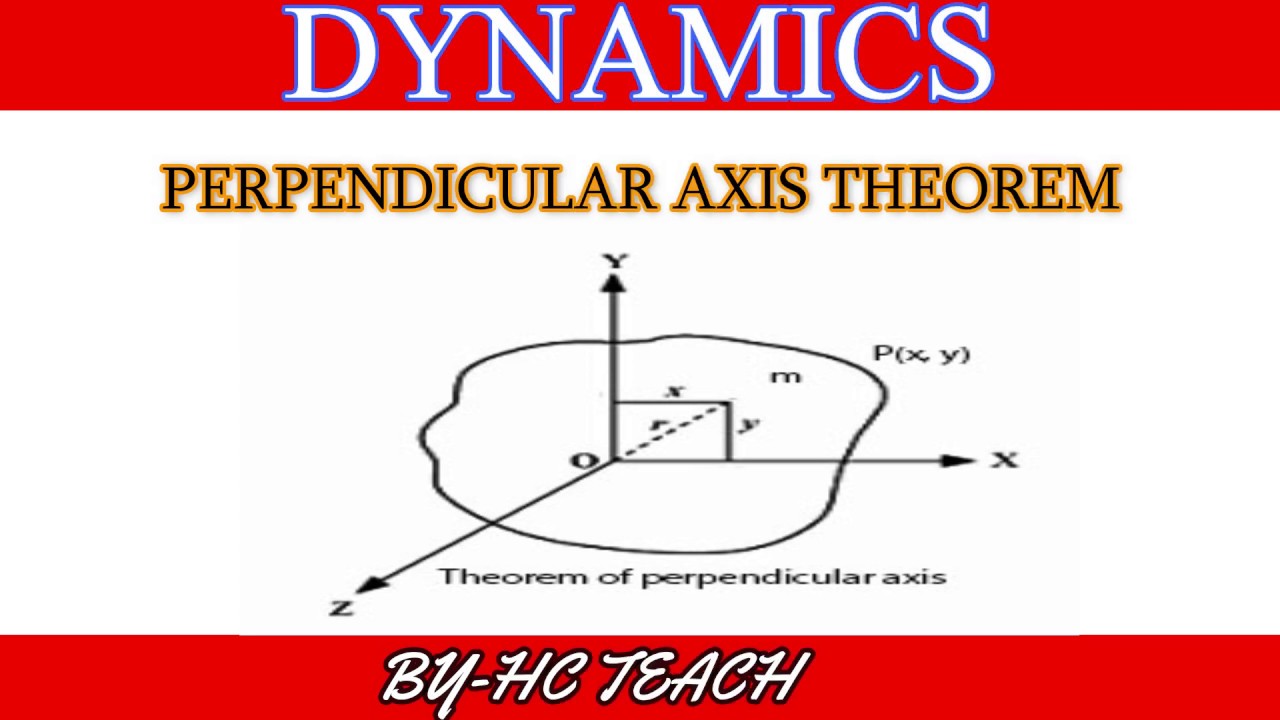 Dynamics - perpendicular axis theorem - YouTube