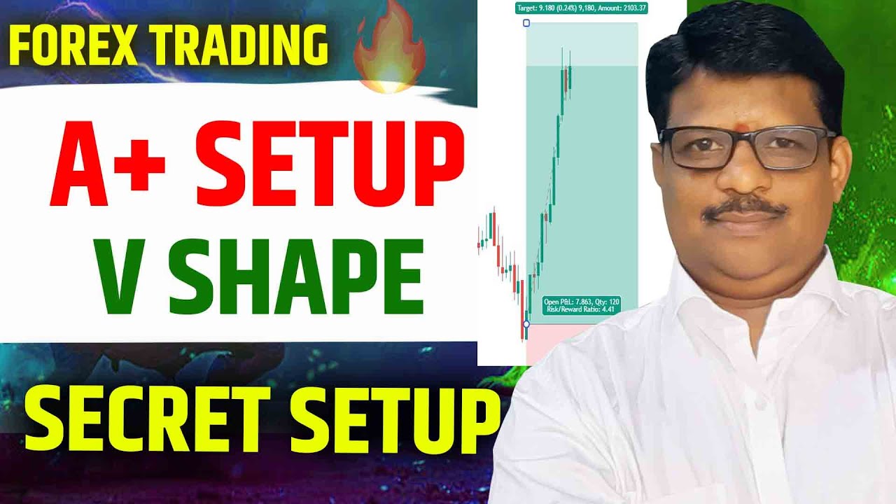 A+ SETUP V Shape Recovery | Forex Trading in Marathi | Forex with ...