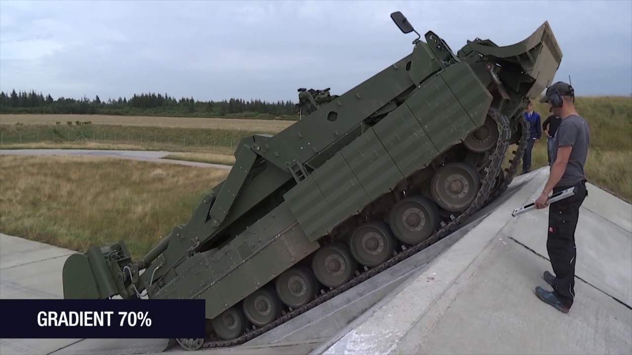 FFG: WiSENT 2 Testing - YouTube