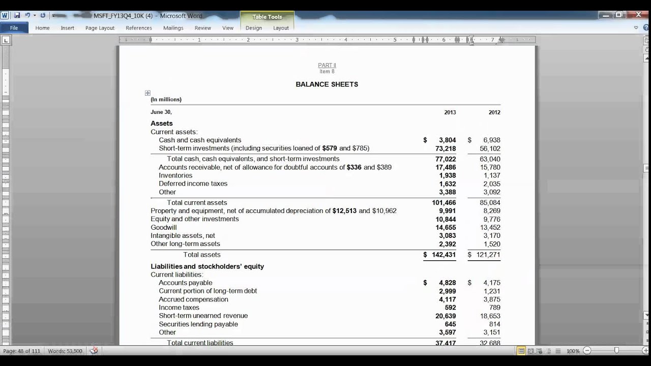 Fundamentals of Reading Financial Statements - YouTube
