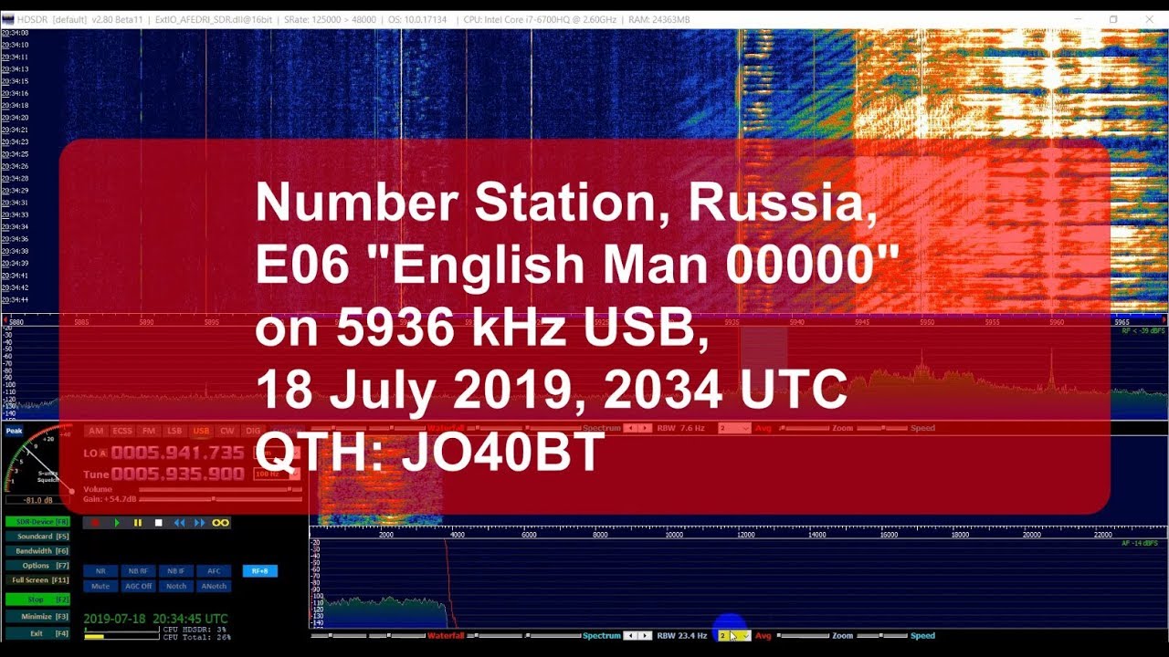 Shortwave Number Station, Russia, E06 "English Man 00000" on 5936 kHz ...