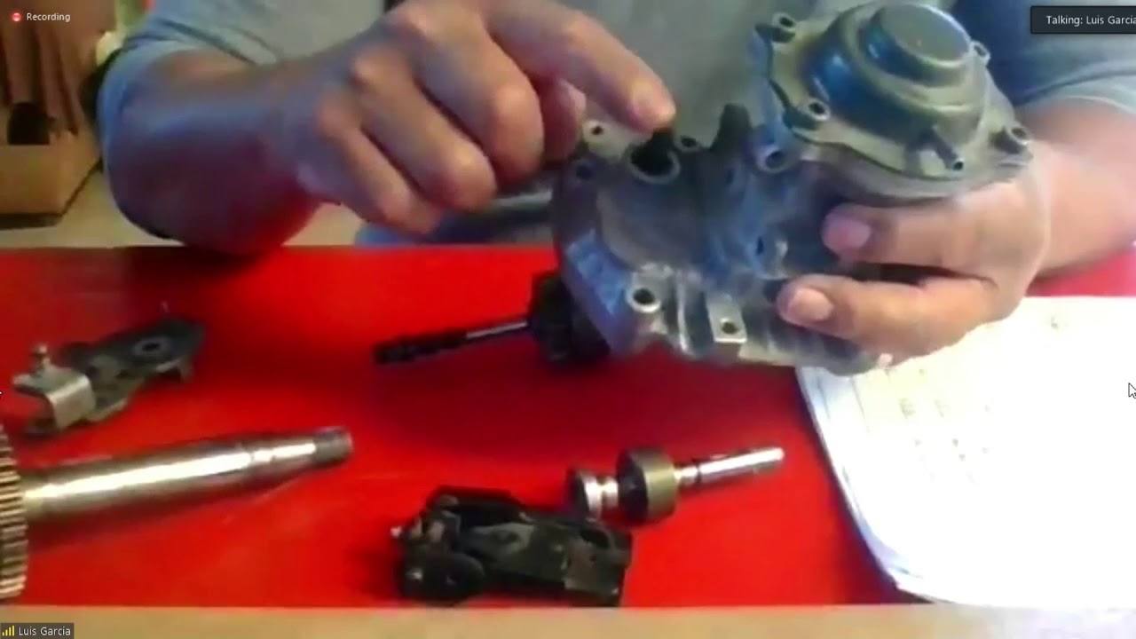 como funcionan las partes de la bomba rotativa. #diobart te ayuda ...