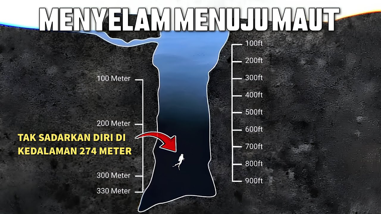 Kisah Nyata!! Akhir Perjalanan Sheck Exley di Gua Zacatón, Tragedi di ...