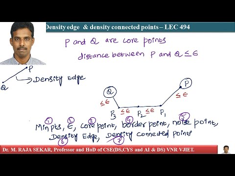 Density edge & density connected points – LEC 494 - YouTube