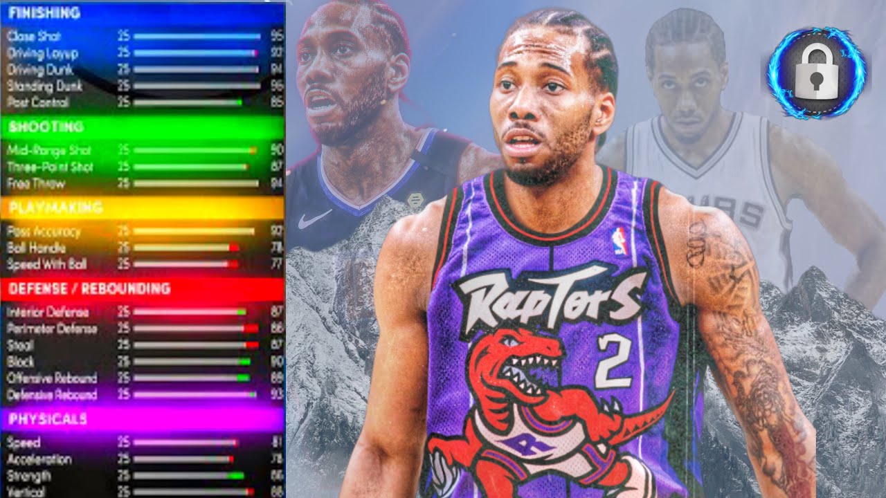 Best Lockdown Build This Season !!!!!! 75 ovr Rebounding Wing On ...