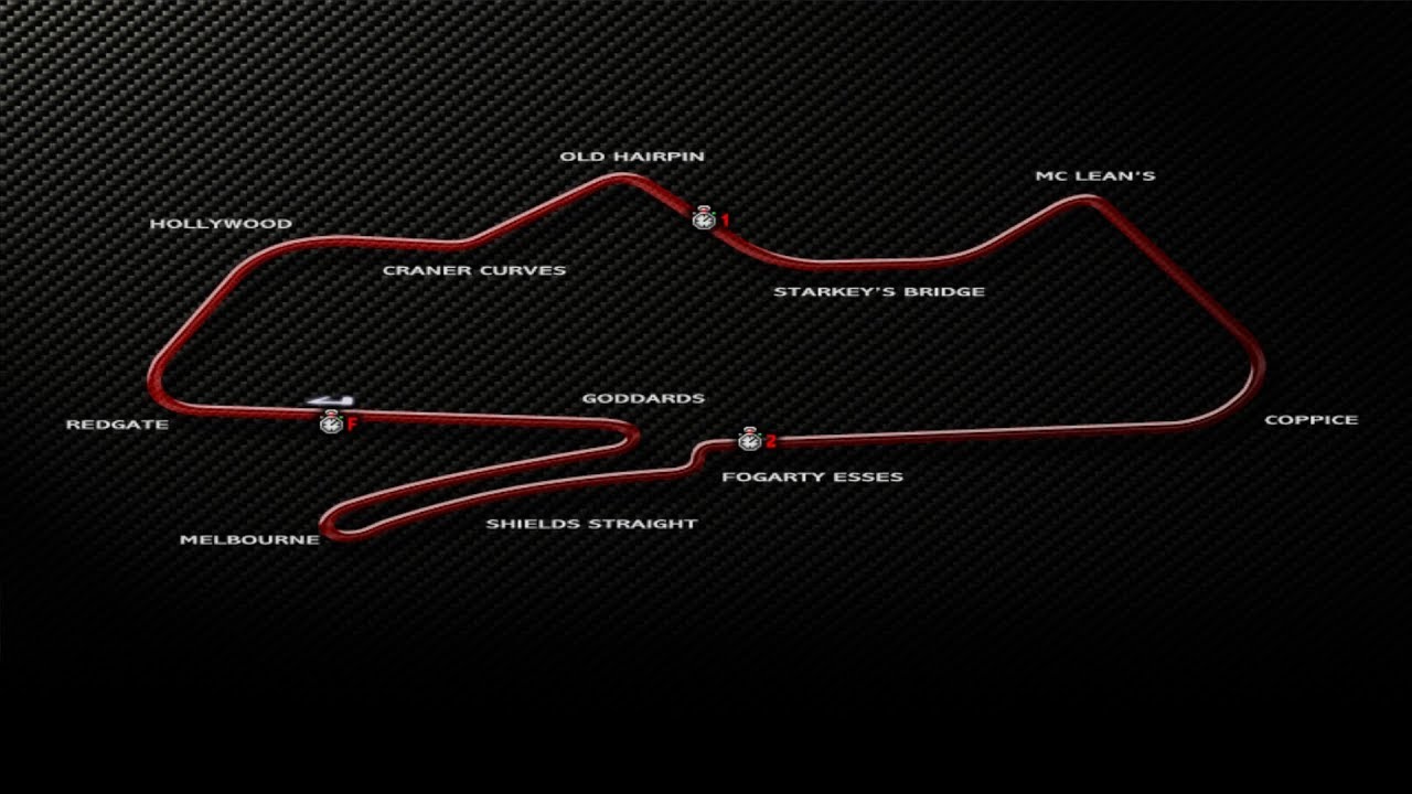 GTR 2 Tracks - Donington Park (All Layouts) - YouTube