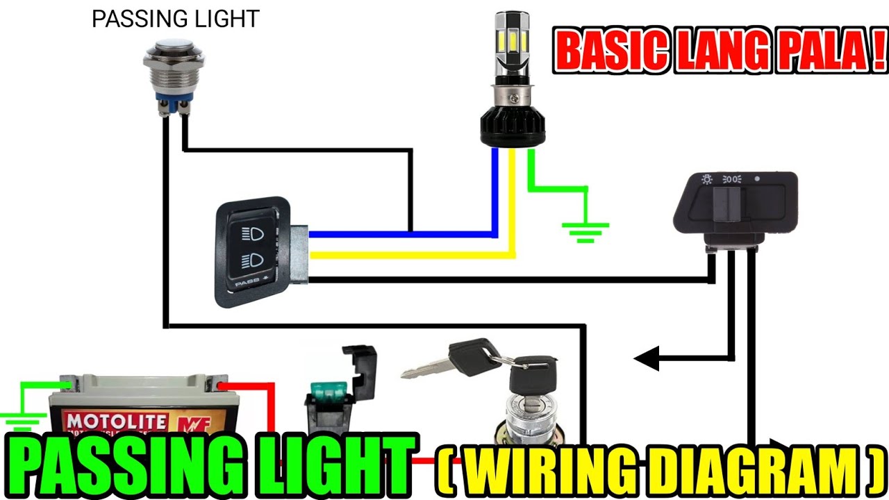 PAANO MAG INSTALL NG PASSING LIGHT SA NAPAKA DALING PARAAN - YouTube