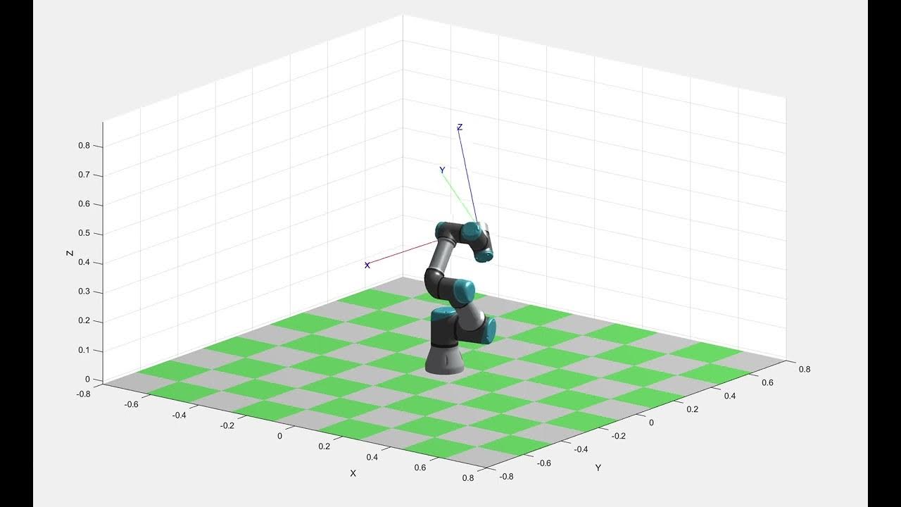 UR3 Matlab Simulation - YouTube