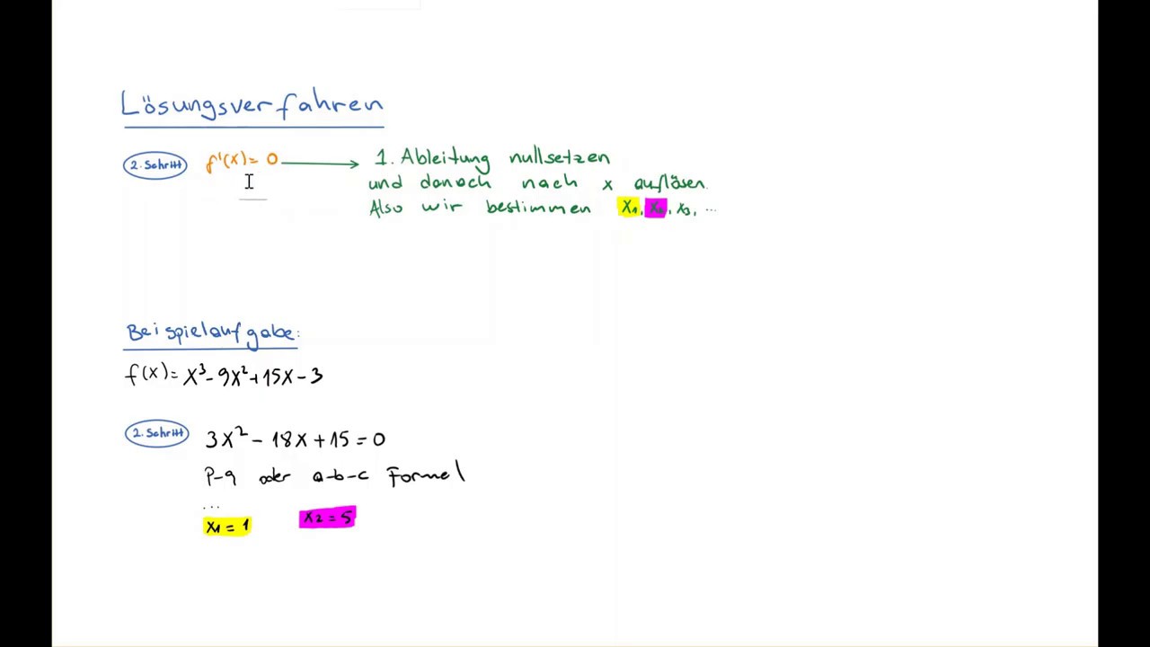 Extremstelle berechnen in 5 Schritten - YouTube