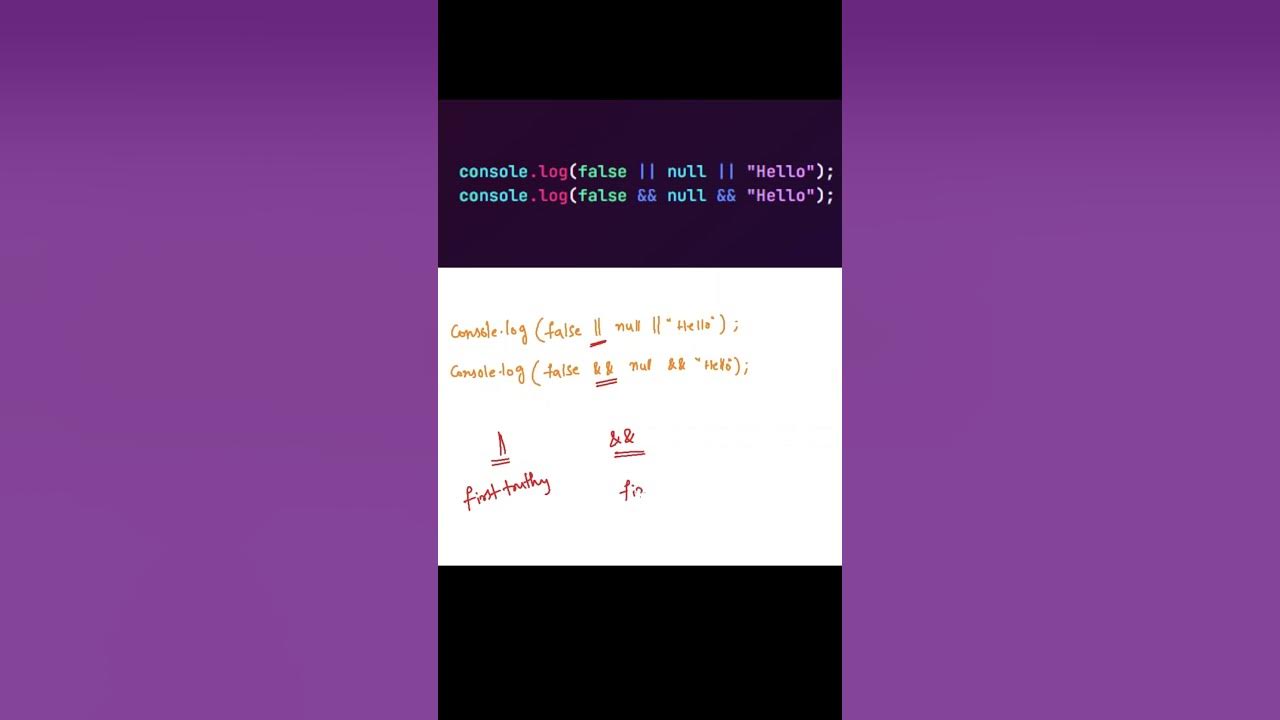 Javascript Output Based Interview Question Part 156 Shorts