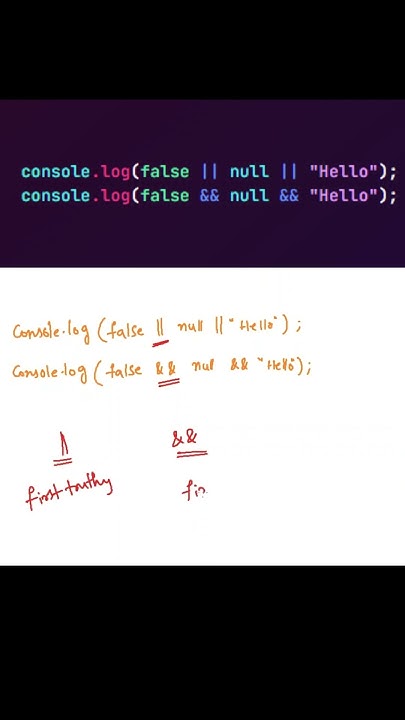 Javascript output based Interview question - Part 156 #shorts # ... Javascript output based Interview question - Part 156 #shorts # ...