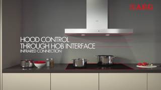 Howdens Kitchen Gas Hobs Compare Discounts | fr.klass.ly