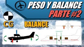 Principios de Peso y Balance (Parte 1) - Pesos | Doovi