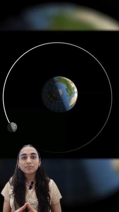 Why do we only see one side of the moon?| Synchronous movement| Tidal locking phenomenon| Moon ...