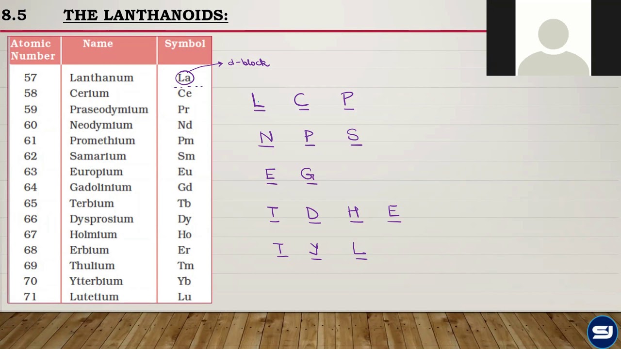 SHORT CUT TRICK TO EASILY REMEMBER LANTHANOIDS ELEMENTS - YouTube