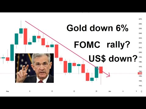 Gold into FOMC, 30 May 2023 - YouTube