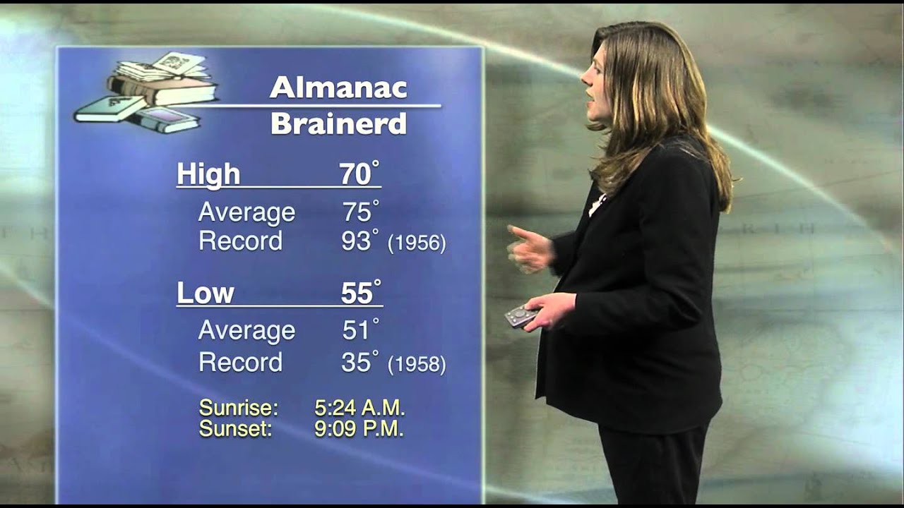 Weather with Stacy Christenson - Lakeland News at Ten - June 11, 2012 ...