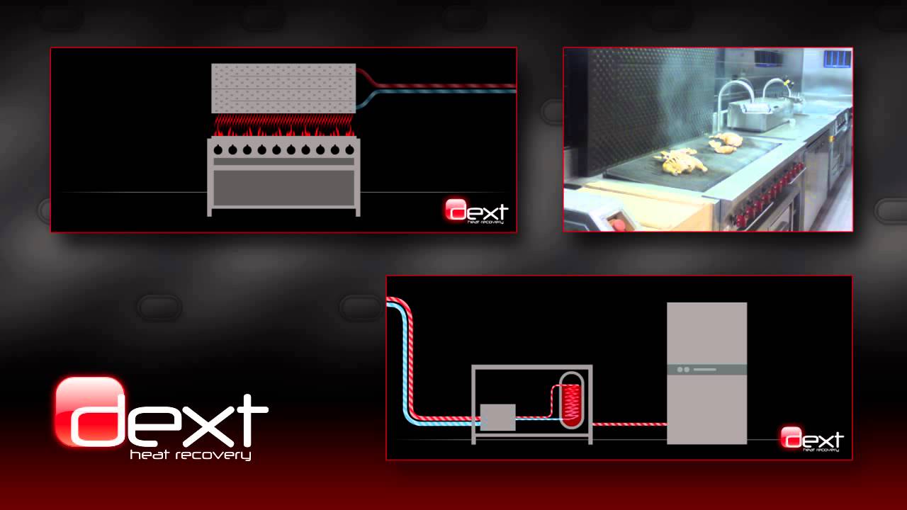 Heat Recovery Systems - Waste Heat Recovery from Commercial Kitchens ...