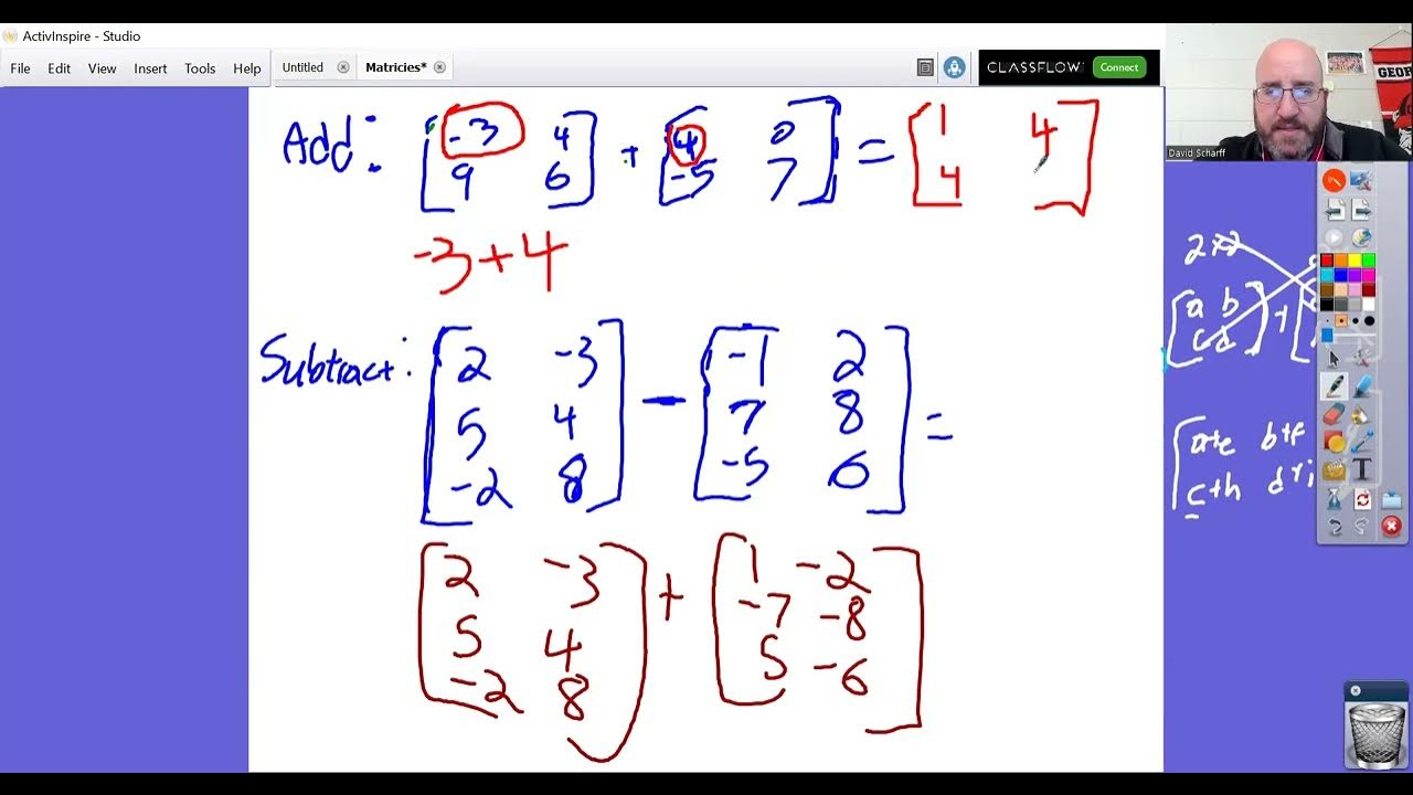 Intro to Matrices - YouTube