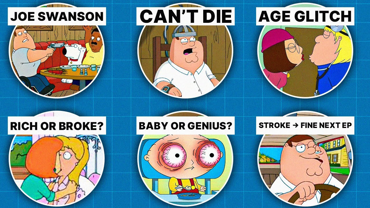 Every CRAZY Family Guy Plot Hole (That’s Actually Real) Explained - YouTube