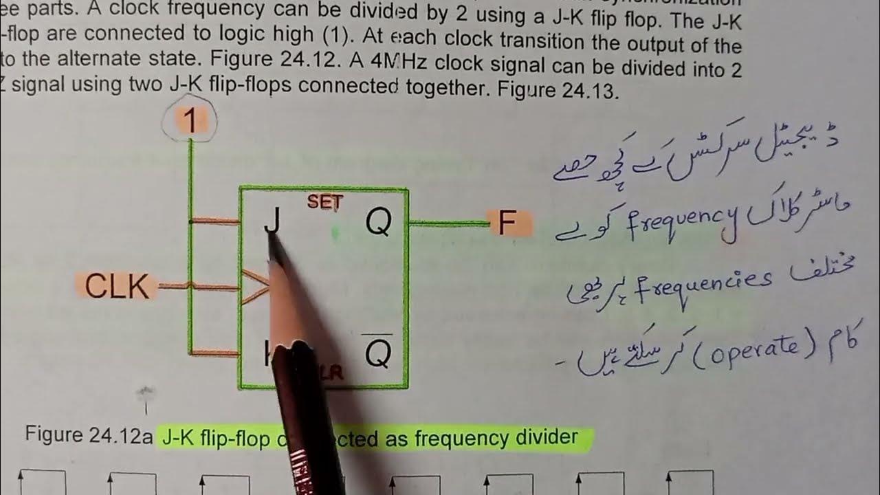 cs302 lecture 24 || part 2 || final term preparation|| - YouTube