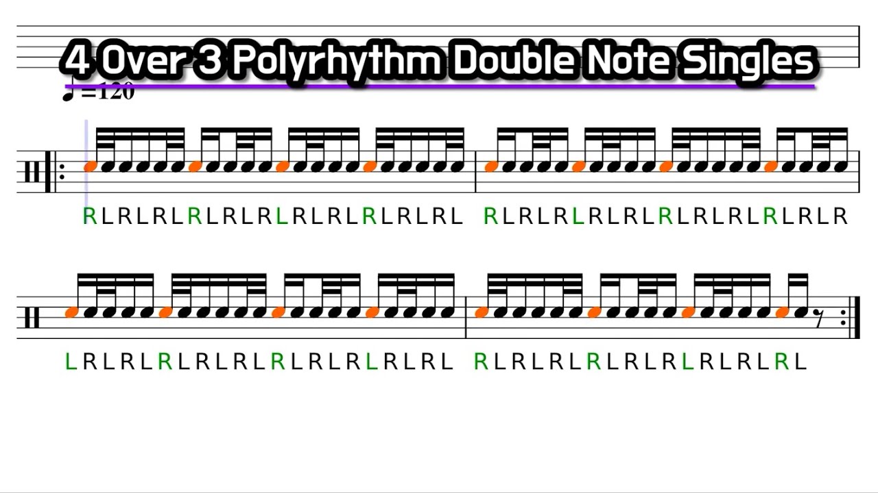 4 Over 3 Polyrhythm Double Note Singles Drum Sheet Play Along YouTube
