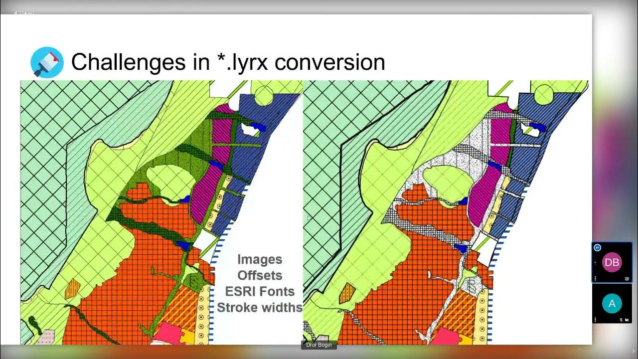 qlyrx plugin with Dror Bogin - YouTube