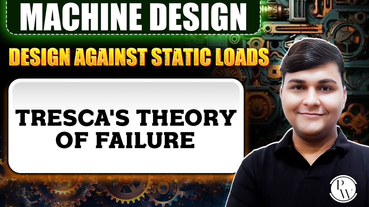 Machine Design | Tresca's Theory of Failure | Design Against Static ...