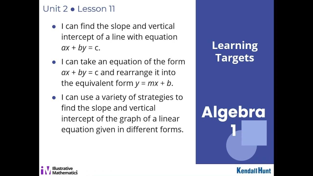 Algebra 1 Unit 2 Lesson 11 Connecting Equtions to Graphs (Part 2) - YouTube