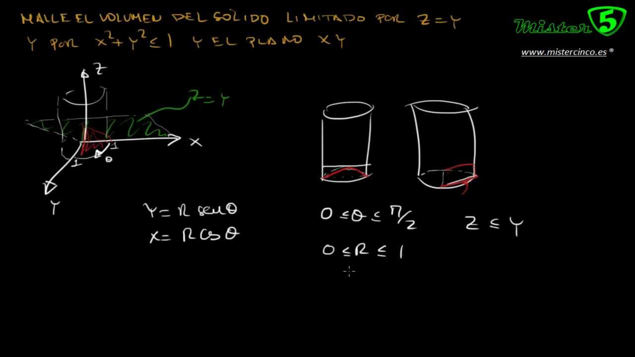 INTEGRALES DOBLES. CALCULO VOLUMEN ENTRE SUPERFICIES 3D - YouTube