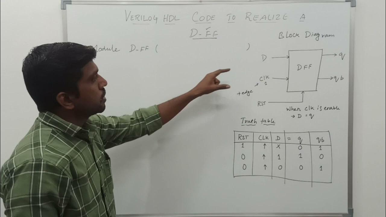 Realization of D_FF and implement with Verilog || S VIJAY MURUGAN || LEARN THOUGHT - YouTube