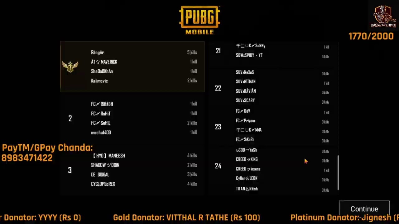 Diya Tale Andhera | SANHOK - ERANGEL | SQUAD | JUNE 2020 - YouTube