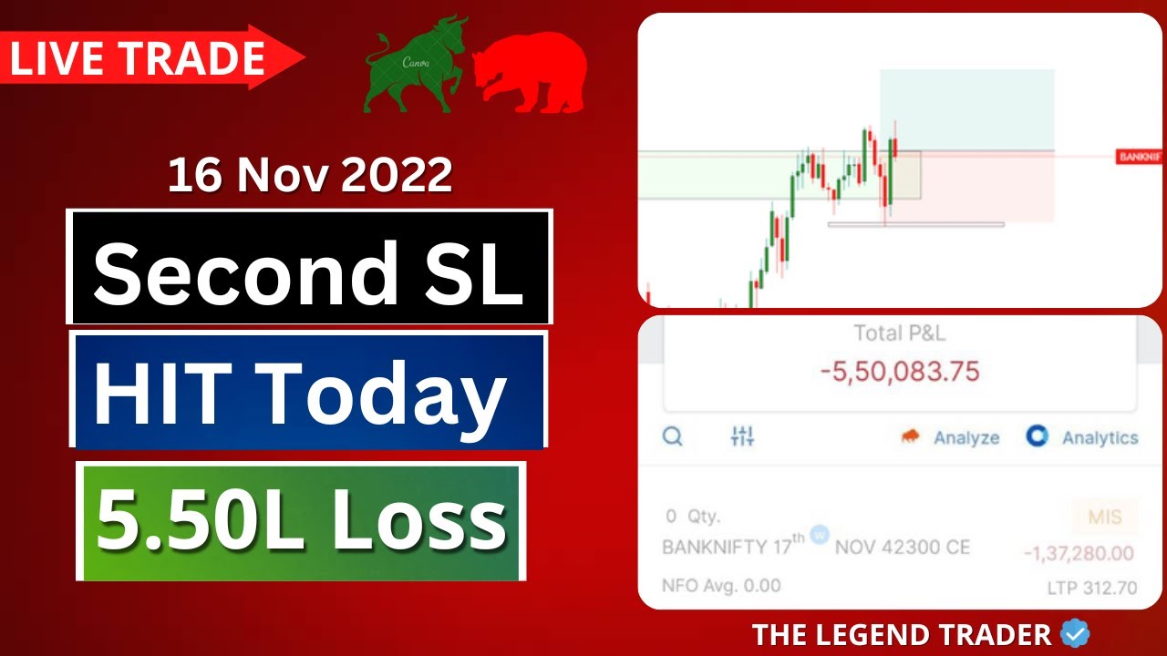 Intraday Live Trade || 16 NOV 2022 || 5.5L Loss || SL HIT || Counter ...