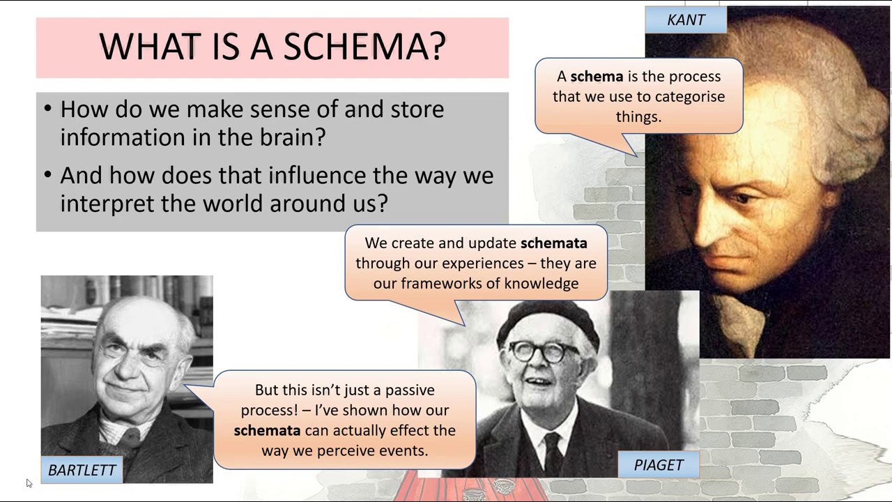 narrative-in-tht-schema-youtube
