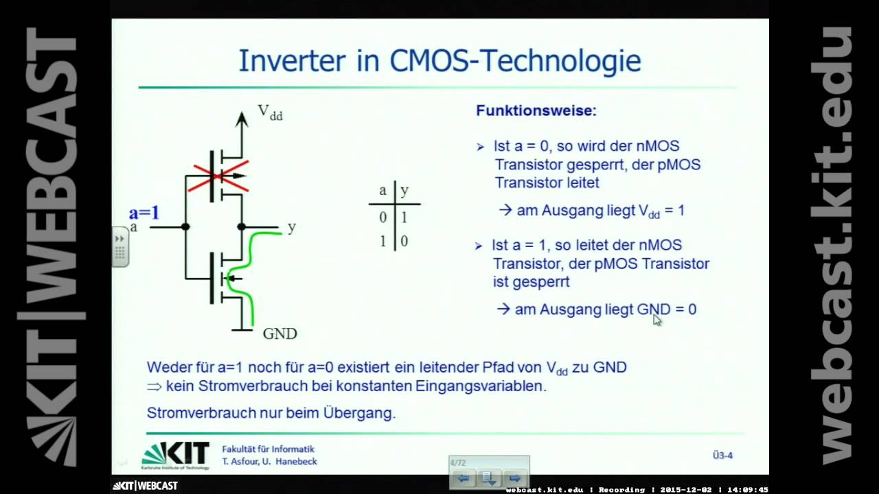 10: CMOS-Technologie, Schaltfähigkeiten von nMOS und pMOS ...