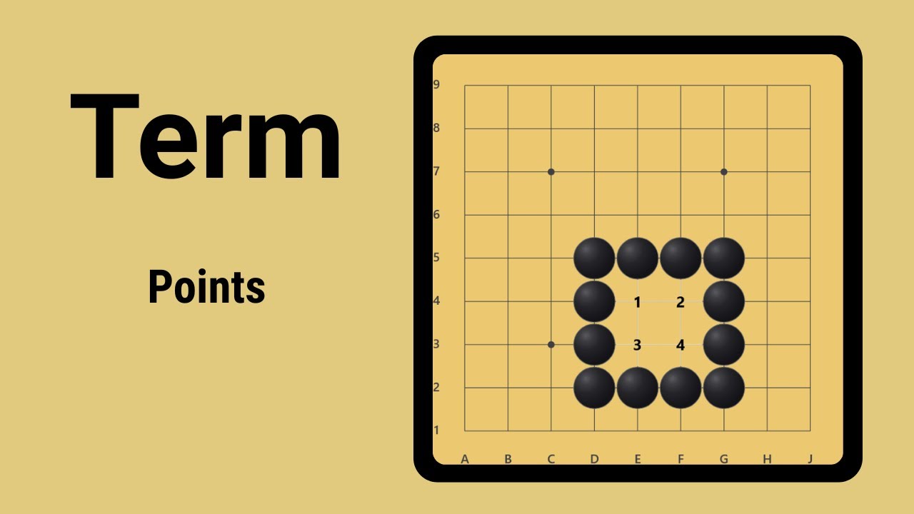 Term: Points Territory in Go - YouTube