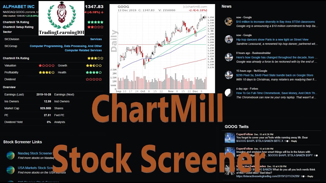 ChartMill Stock Screener - YouTube