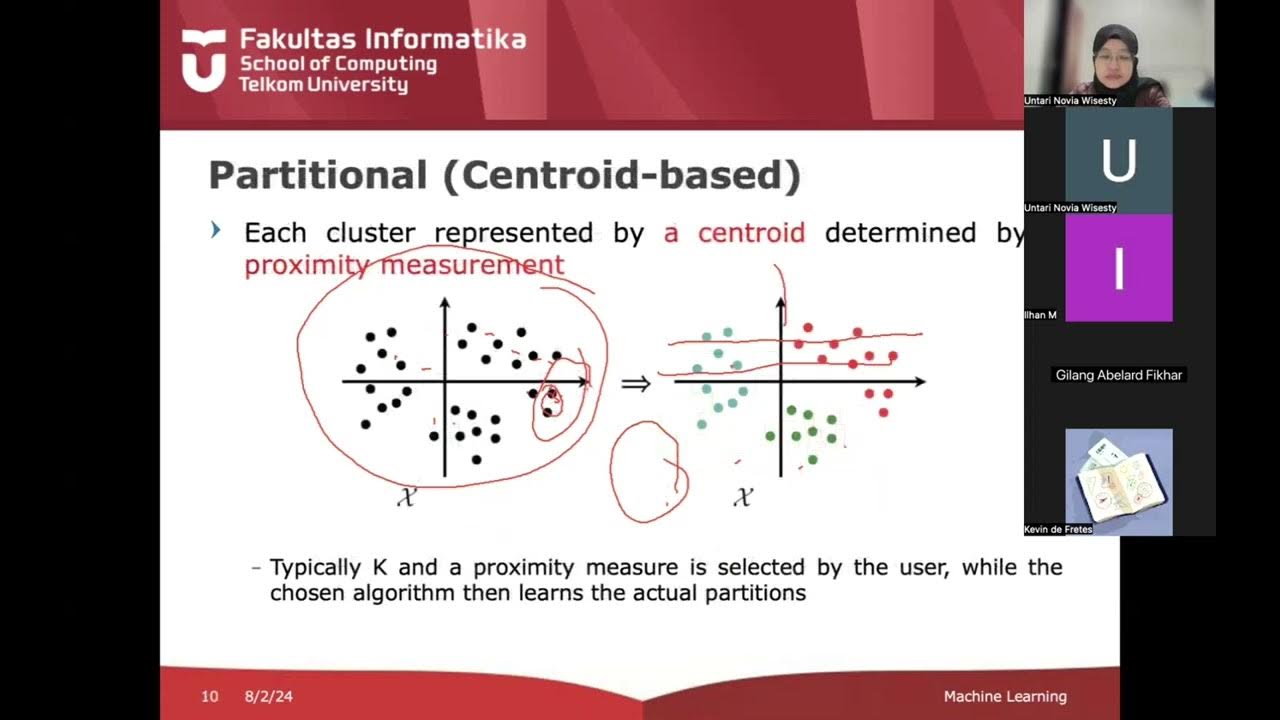 Introduction to Unsupervised Learning - YouTube