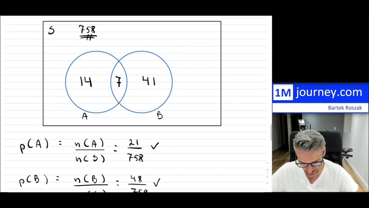 Introduction to Conditional Probability and Dependent Events - YouTube
