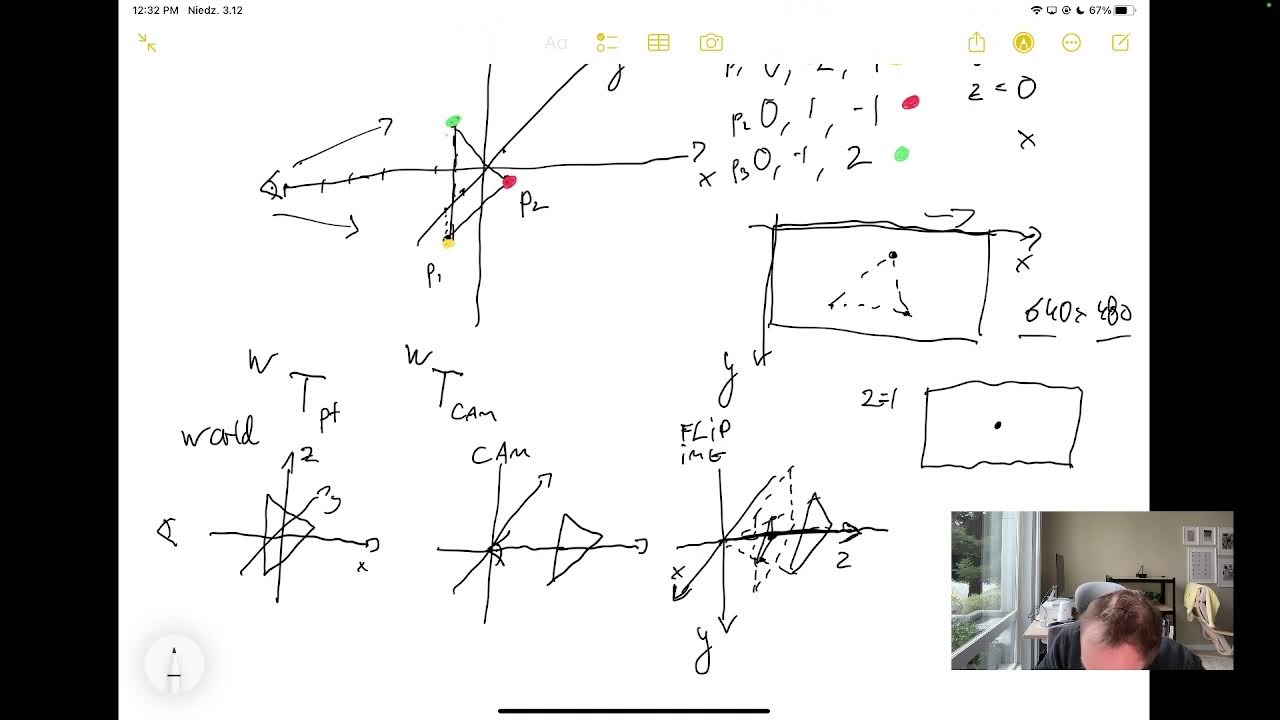 VSLAM from scratch in python. Part 4a: Render one point by hand in python. - YouTube