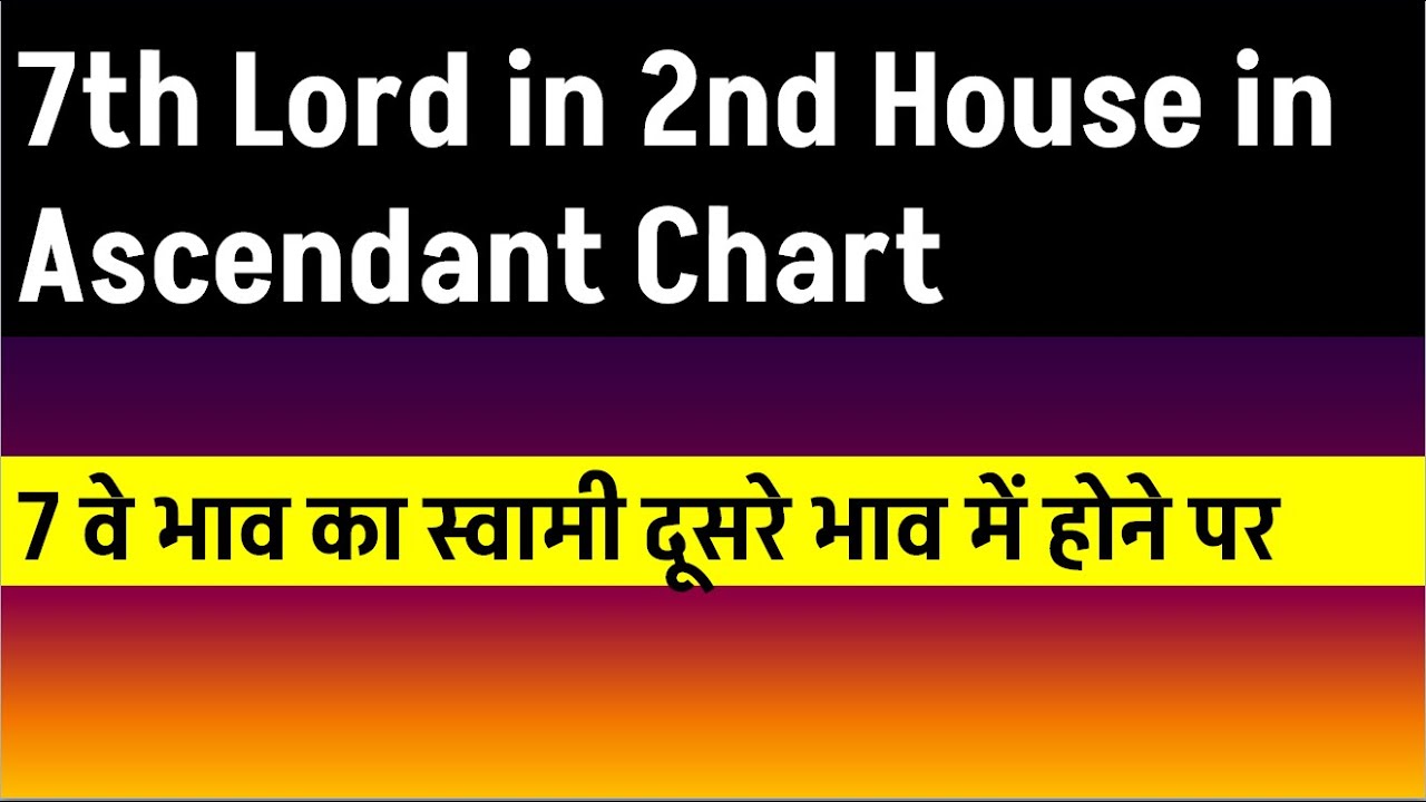 7th Lord in 2nd House in Ascendant Chart (7 वे भाव का स्वामी दूसरे भाव ...