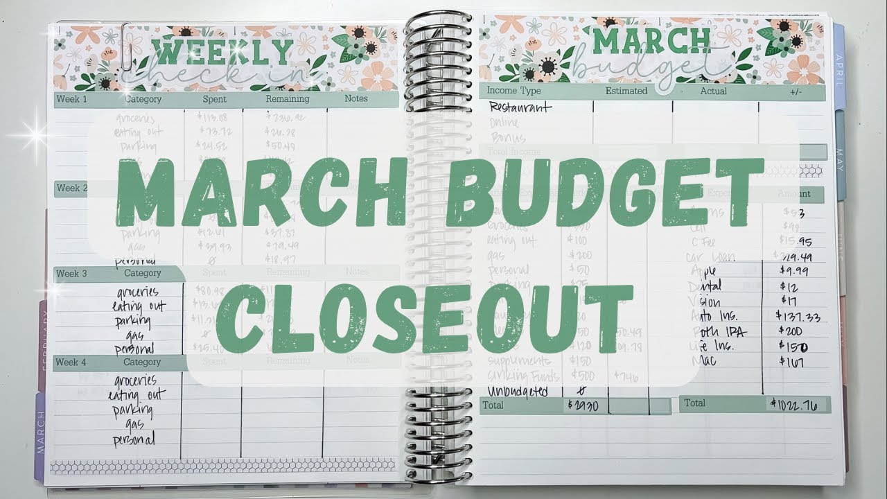 Monthly Budget Recap | March 2023 | Budget Planner | Personal Finance ...