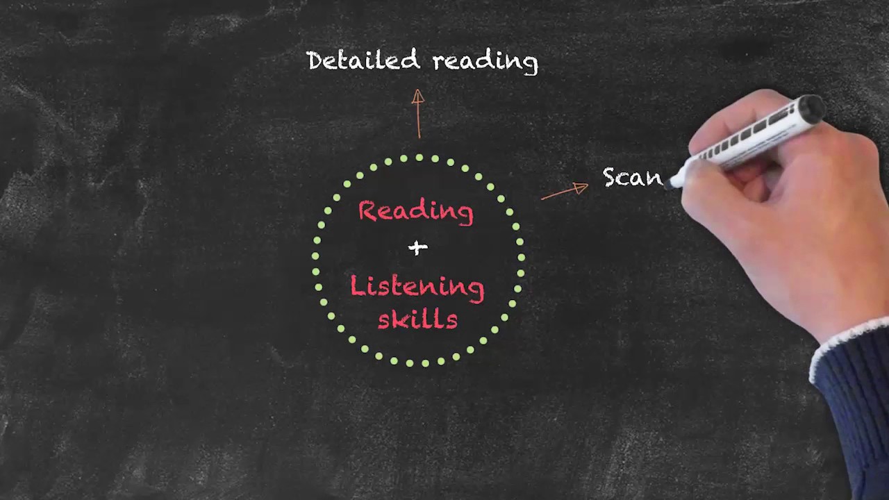 Productive And Receptive Skills In The EFL Classroom Receptive Skills productive-and-receptive-skills-in-the-efl-classroom-receptive-skills